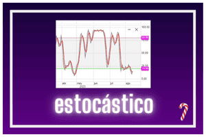 Cómo utilizar el indicador estocástico en análisis técnico